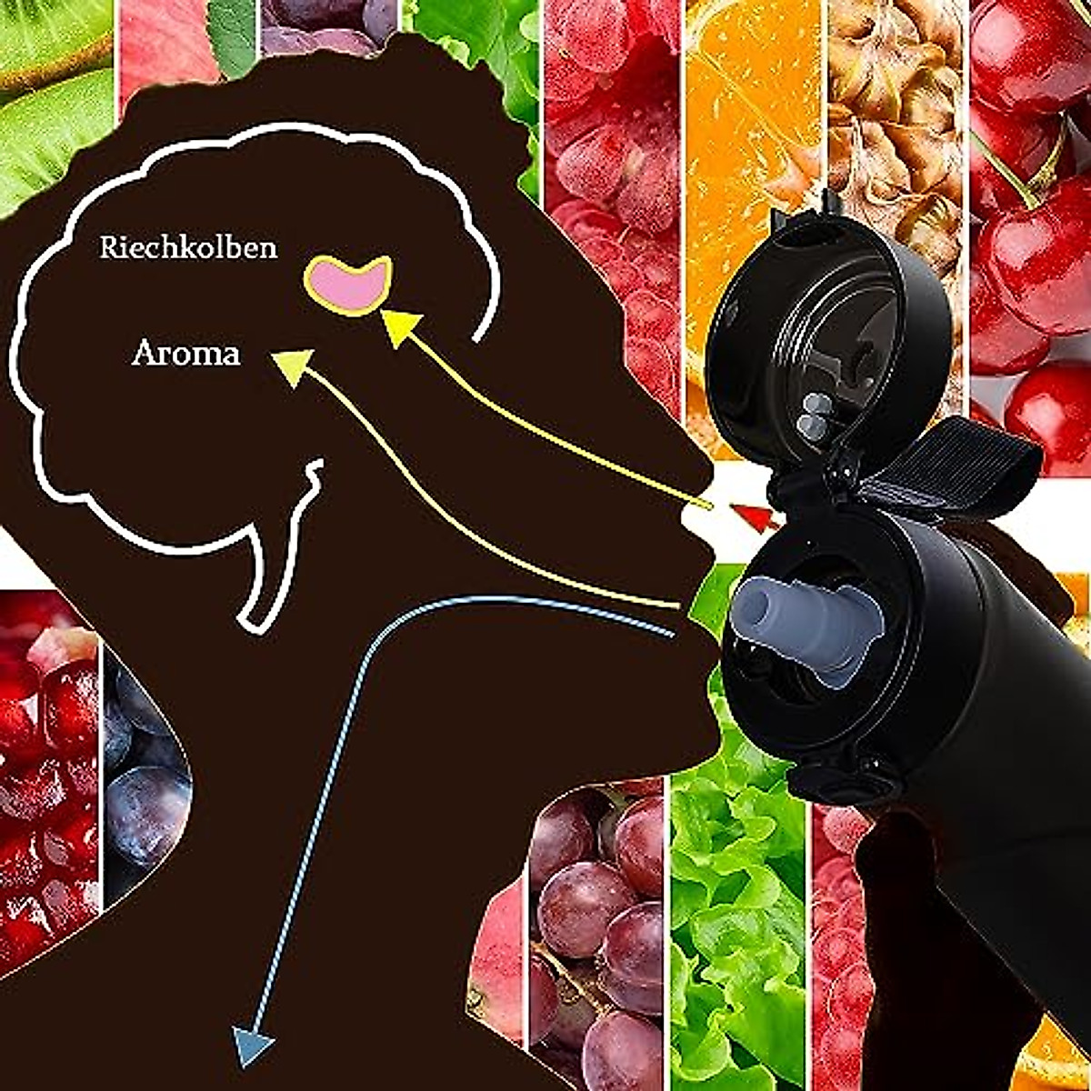 Compatible with air up water bottle，Compatible with air up water bottle with flavor pods,Compatible with airup，Compatible with air up bottle，Suitable Outdoor Sports (Coke)