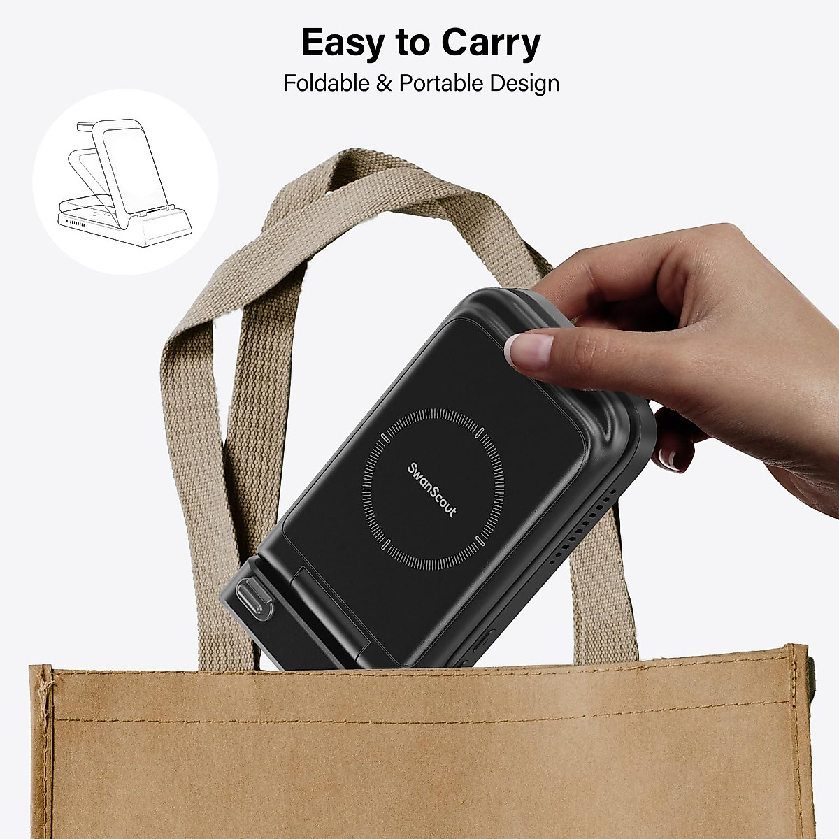 SwanScout Charging Station for Samsung Z Flip, SwanScout 703F, Wireless Charger for Samsung Galaxy Z Flip 5/Z Flip 4/Z Flip 3, Galaxy Watch 6/6 Classic/5/5 Pro, Galaxy Buds 2 Pro/Buds 2 (Foldable)