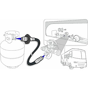 ANPTGHT Soft Nose POL Propane Gas Tank Adapter Plug with Excess Flow X 1/4 Inch Hose Barb Thread Fitting Solid Brass Propane Plug Adapter