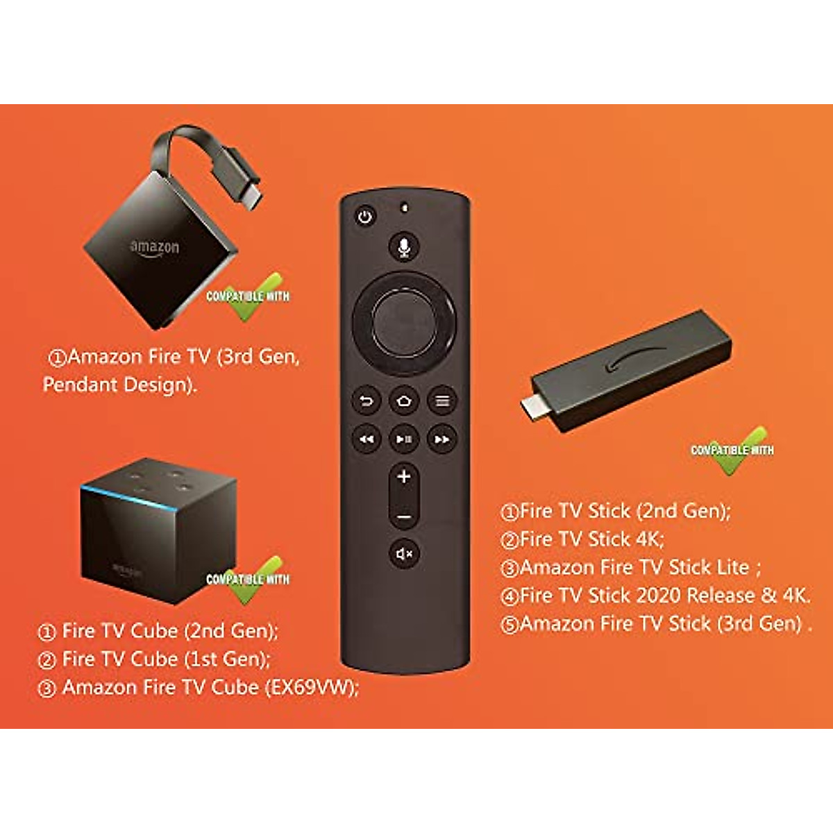 MYHGRC Replacement Alexa Voice Remote (2nd Gen) for Amazon 2nd Gen Fire TV Cube and Fire TV Stick 1st Gen Fire TV Cube Fire TV Stick 4K and 3rd Gen Amazon Fire TV-1step to Pair