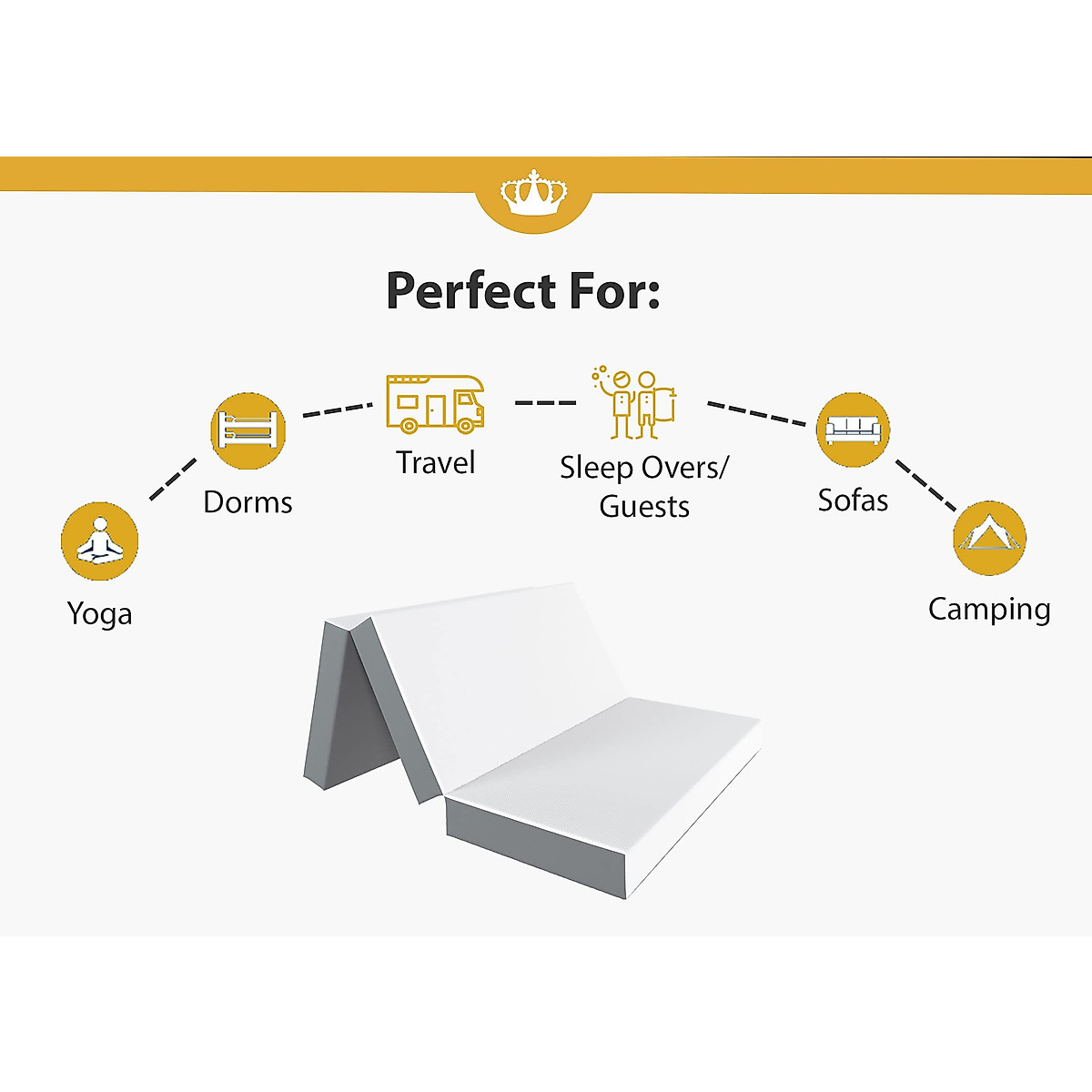 DynastyMattress Foldable Mattress Bed Gel Memory Foam, Trifold Mattress 4 Inch, Portable Topper & Washable Cover, Sofa, Couch, Guests, Camping, RV Traveling, Queen Size - 58”x 78”x 4” (USA Made)