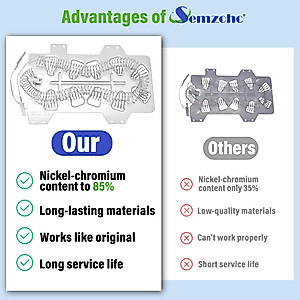 Dryer Heating Element and Thermal Fuses Fit for sam-sung DV395ETPASU/A1, DV456EWHDWR/AA, DV393ETPAWR/A1, DV395ETPAWR/A1, DVE45N5300W/A3, DV328AEW/XAA, DV456ETHDSU/AA, DV395ETPARA/A1, DV456EWHDWR/AA