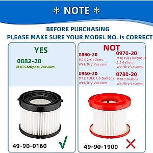 Cabiclean HEPA Dry Filter Replacement Compatible with Milwaukee 49-90-0160, 49-90-1951, Fit for 0882-20 M18 Compact Vacuum, Pack of 2