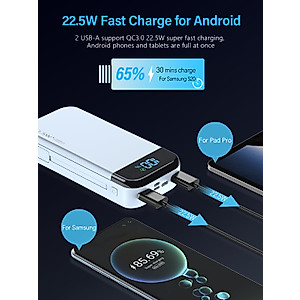 BLJIB Portable Charger 32000mAh, 22.5W QC 3.0 PD 20W Smart LED Display Fast Charging Built in Cables Power Bank, External Battery Pack Charge 5 Devices Compatible with Cellphones (Blue)