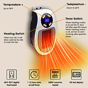 Mik-Nana 500W Space heater, Wall Outlet Electric Space Heater as Seen on TV with Adjustable Thermostat and Timer and Led Display, Compact for Office Dorm Room