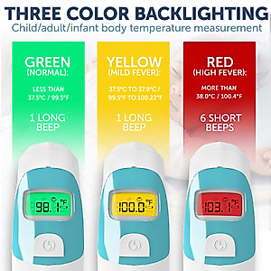 Relief Care Digital Forehead and Ear Thermometer for Adults, Infants, Children - Dual Mode, Infrared Thermometer with Fever Alarm - Accurate Quick Read Digital Thermometer for Adults and Kids