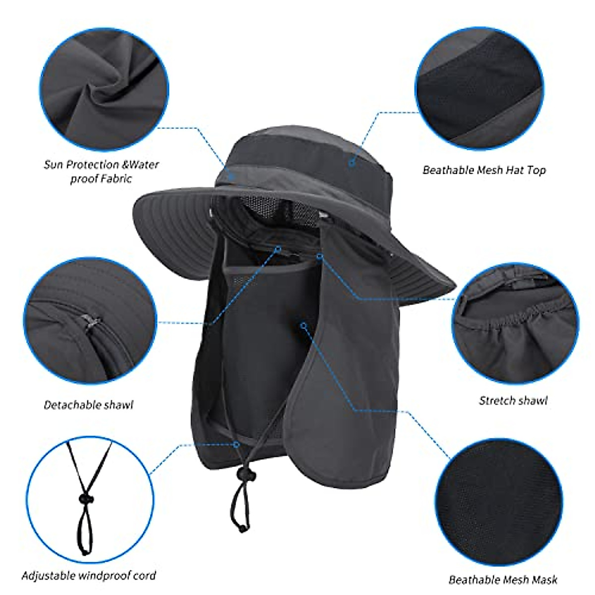Outdoor Sun Hat UPF 50 Protection Waterproof Fishing hat Face Cover Summer Neck Flap Hat Dark Gray