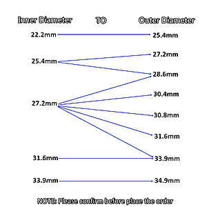 Bike SeatPost Adapter Shim, NIUAWASA Aluminum Alloy Bicycle Reducing Sleeve Seat Post Tube Adapter Shim 25.4/27.2/28.6/30.4/30.8/31.6/33.9/34.9mm for MTB,Mountain,City Bike,Road Bike (27.2 to 33.9mm)