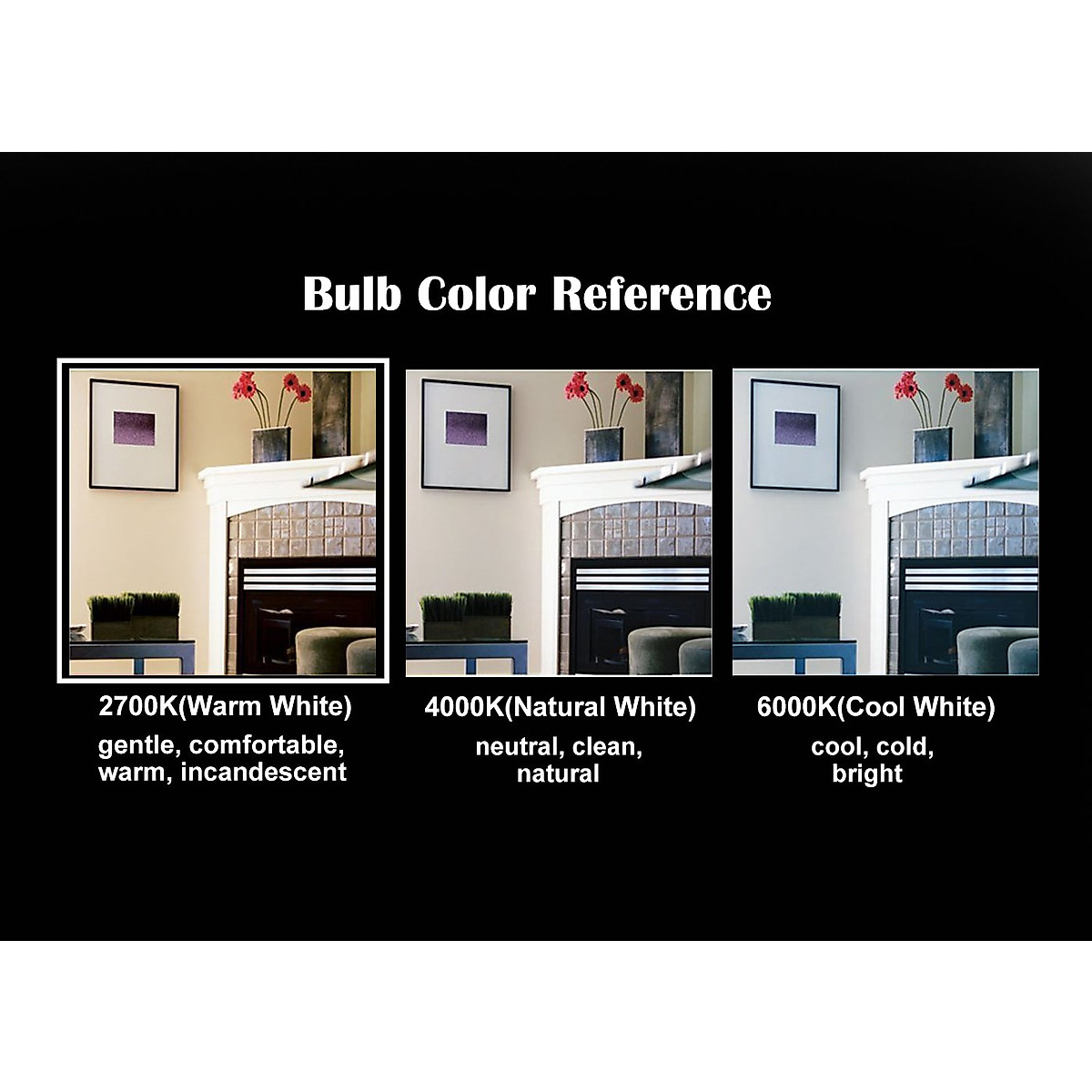 OPALRAY C35 2W(25W Incandescent Equivalent) LED Candelabra Bulb, Dimmable, LED Filament Lamp, Warm White Light 2700K, Frosted Glass Cover, E12 Small Base, Flame Tip, 5-Pack