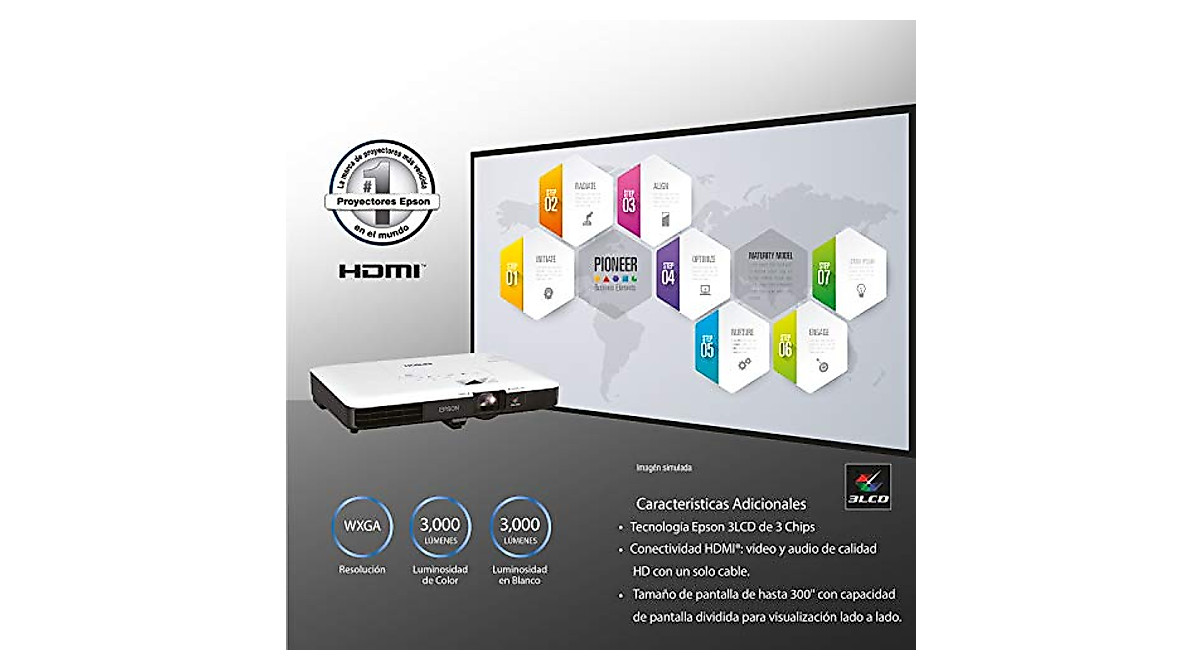 Epson PowerLite 1780W LCD Projector – Portable HD Wireless Performance