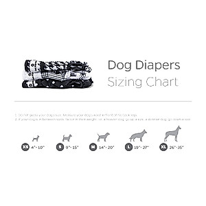 Pet Parents Washable Dog Diapers (3pack) of Durable Doggie Diapers, Premium Female Dog Diapers (Medium, Luxe)