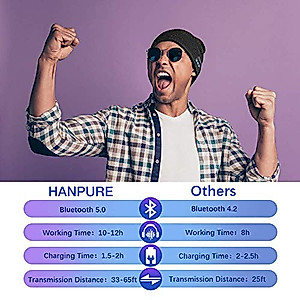 HANPURE Bluetooth Beanie Mens Women Gifts, Stocking Stuffers Bluetooth Headphones Beanie Black