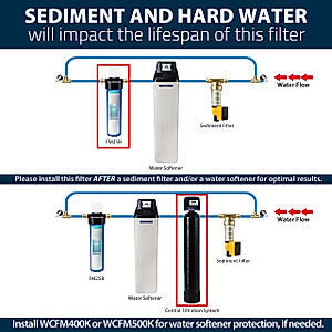 iSpring Whole House Water Filter Cartridge, Iron & Manganese Reducing Water Filter Whole House, 4.5" x 20", Model: FM25B