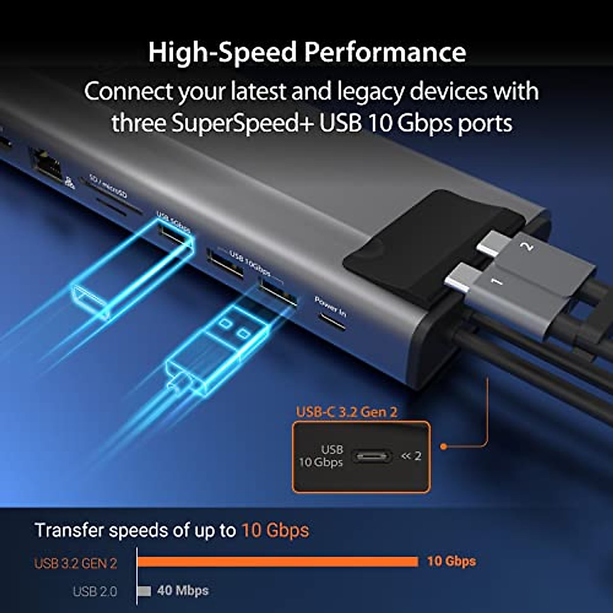 j5create USB C Dual 4K 60Hz Display Docking Station (12-in-1), Built-in M.2 SSD Slot, HDMI, DisplayPort, 10Gbps USB-A, Card Reader, PD 100W, Ethernet, for 2021 MacBook Pro (JCD552)