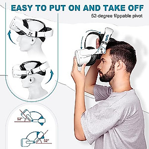 Hurra Head Strap with Battery for Oculus Quest 2, 10000mAh Fast Charging Battery Pack Extend 8H Playtime, Counter Balance Adjustable Elite Strap Replacement Accessories Enhanced Comfort Support in VR