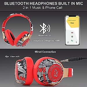 CBSOHDE Bluetooth Headphones Over The Ear, Wired/Wireless Headphones with Microphone-Soft Ear Cushions, Hi-Fi Stereo Sound Foldable Bluetooth Headphones for Kids Adults, Pad Laptop PC (Red)