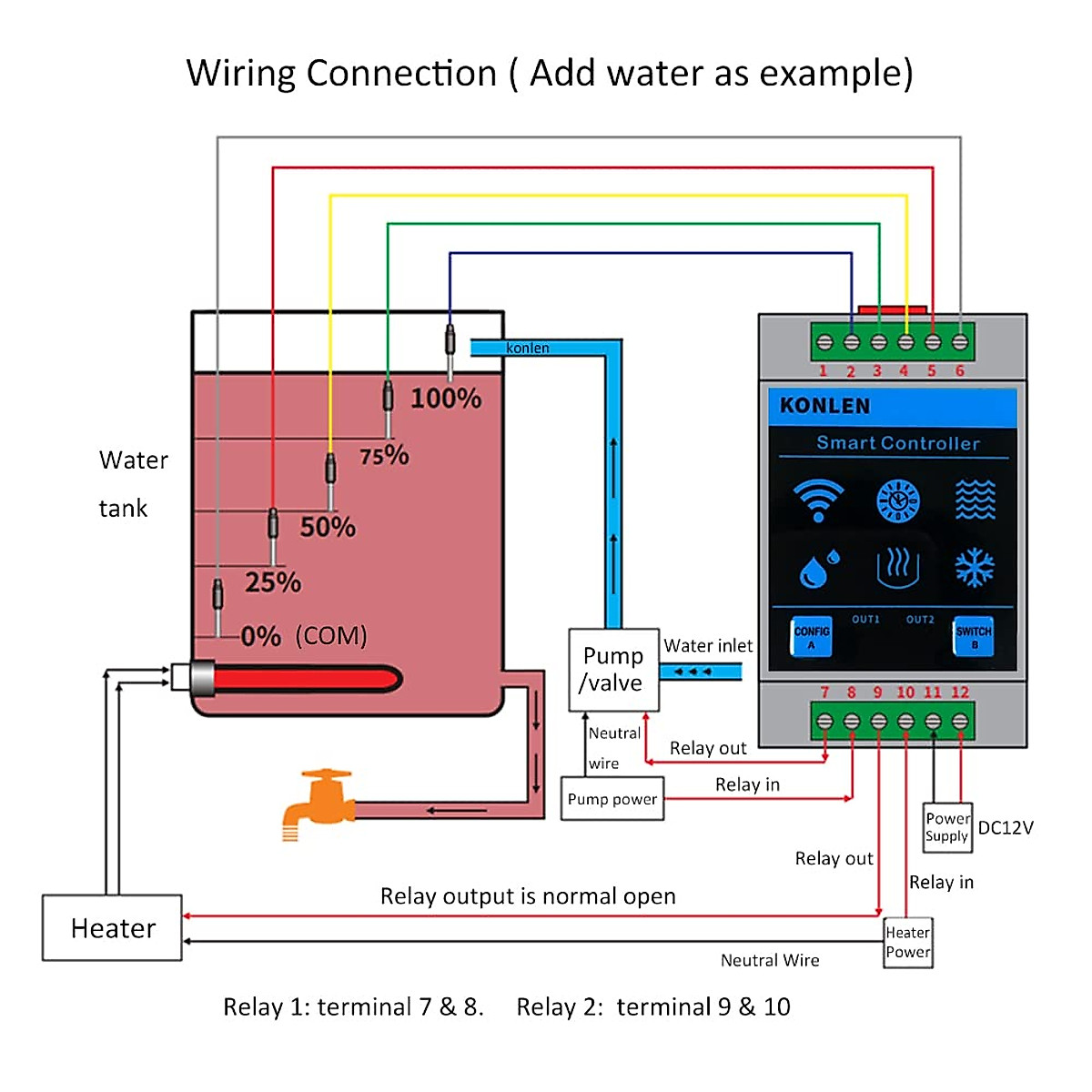 Tuya Smart Home Water Level Sensor WiFi Controller Leakage Flood Alarm Swimming Pool Pump Tank Flow Detector