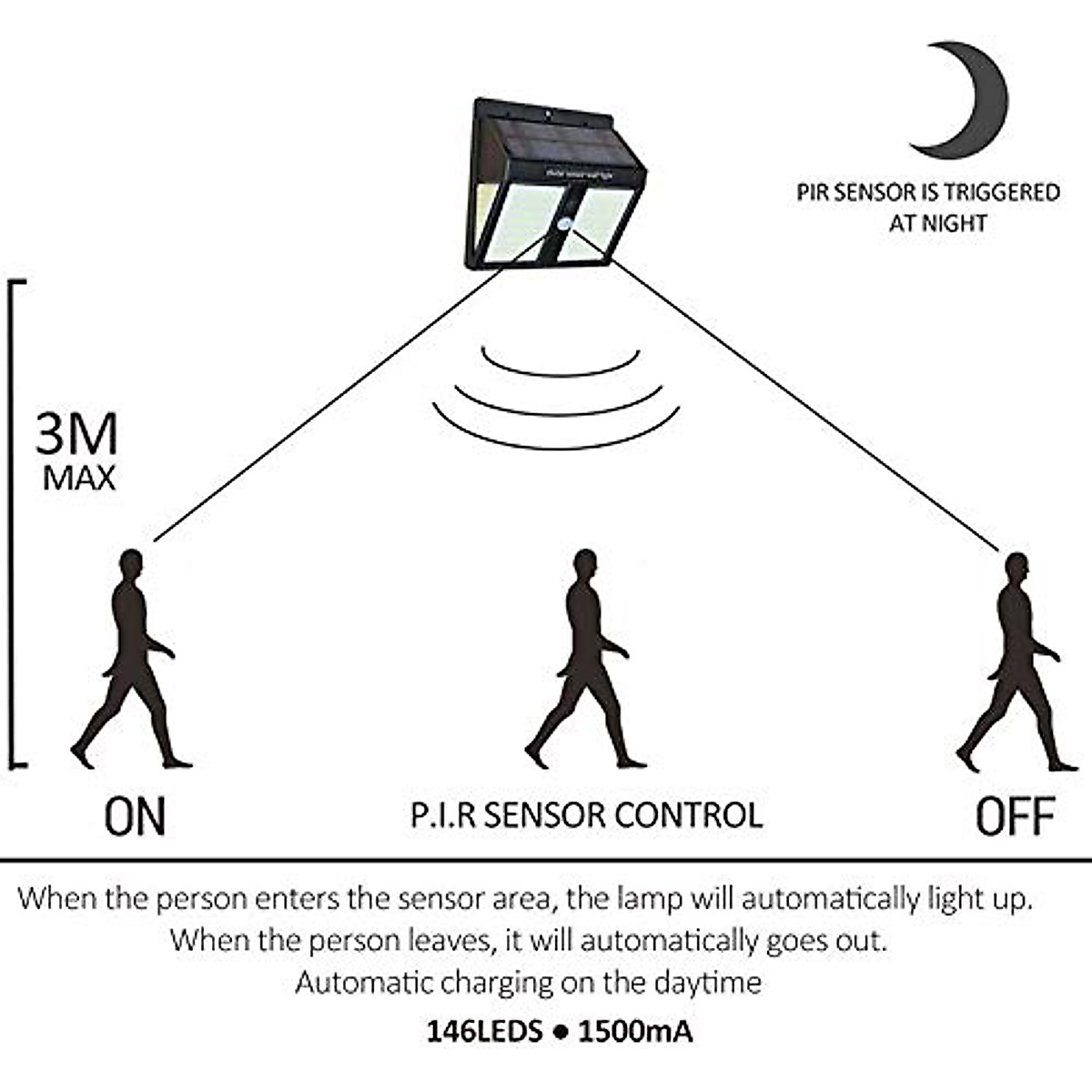 JF-XUAN Solar Light 1pcs LED Solar Power Light Control Wall Light 6 LED Outdoor Waterproof Energy Saving Street Yard Path Home Garden Security Lamp Powered Spotlight