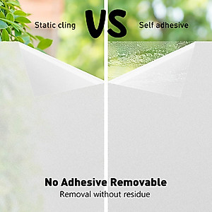 LEMON CLOUD Window Privacy Film Frosted,Non Adhesive Opaque Bathroom Door Window Film,Static Cling Stickers Privacy Day and Night,Vinyl Glass Coverings for Home Office(17.5 x 78.7 Inch, Pure White)