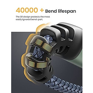 AINOPE Printer Cable, [2-in-1] USB Printer Cable High-Speed [Plug and Play] Nylon Braided [Never Rupture] USB B to USB C Printer Cord for MacBook Pro/Air, HP Canon Dell Epson Brother