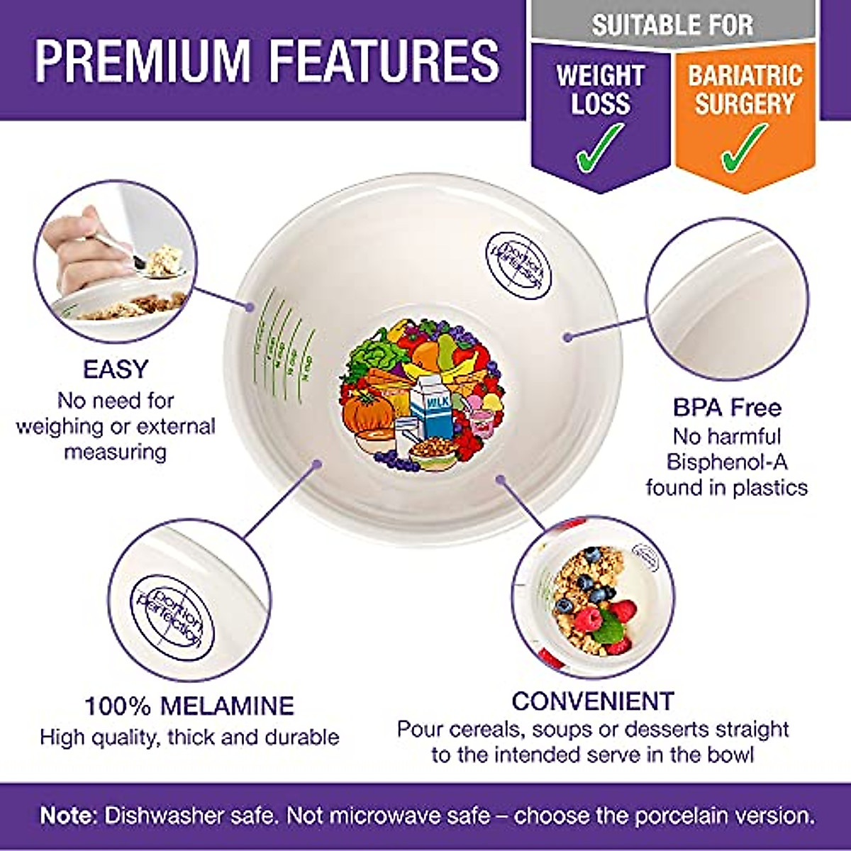 PORTION CONTROL BOWL, MELAMINE for Weight Loss, Bariatric Surgery, Diabetes and Healthier Diets. Educational, visual tool for adults and children by Dietitian Amanda Clark