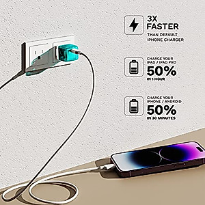 iPhone Charger Fast Charging - Fuel Brites - 30W USB C PPS PD 3.0 GaN II Wall Charger, Fast Compact Foldable USB C Charger for iPhone 14 Pro Max, 13 Pro Max, 12, 11, iPad Pro, S23 Ultra -Electric Blue