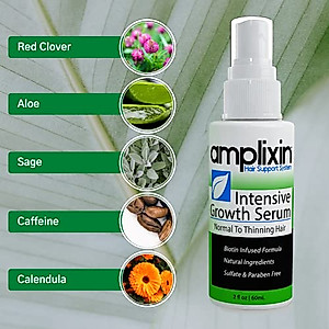 Intensive Biotin Hair Growth Serum - Spray - Hair Loss, Receding Hairline & Pattern Baldness Treatment For Women & Men With Thinning Hair - Dht Blocker - Sulfate-Free by Amplixin (2oz)