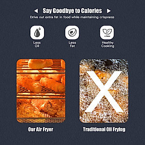 COSTWAY 16-in-1 Air Fryer Oven, with 16 Cooking Presets Rotisserie Dehydrator Roast Bake Broil, Oil-Free with Timer Temperature Control and 8 Accessories, 15.5 QT