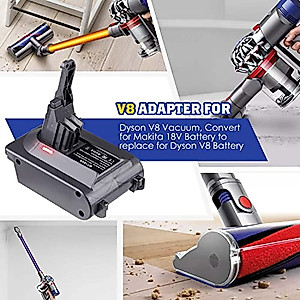 BTRUI for Dyson V8 SV10 Battery Adapter for Makita 18V Lithium Battery to for Dyson V8 Animal Fluffy Motorhead Handheld Vacuum Converter (MT18V8 Adapter only)