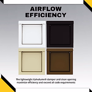 4 Inch Dryer Vent Guard | Dryer Vent Cover Outside | Exhaust Exterior Vent Cover | Bathroom and Dryer Vent Cover | Dryer Vent Cover for Dryer Vent Pipe | Wall Cap | Dryer Vent Covers (4" - White)