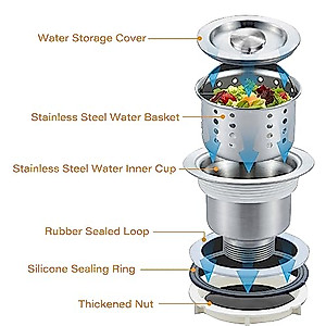 Stainless Steel Kitchen Sink Utility Sink Single Bowl Freestanding Outdoor Sinks with Faucet, Drainboard Workbench, Storage Shelves, Industrial Sink for Garage,Restaurant - 3 Sizes (Size : 35.5in)