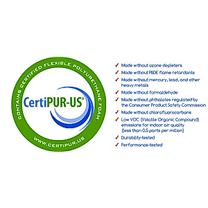 Colgate Mattress Cradle & Bassinet Mattress - GREENGUARD Gold Certified, Reversible Bassinet Pad with 2” Thickness, Wrapped in Waterproof Quilted Cover - 18” X 36” X 2”