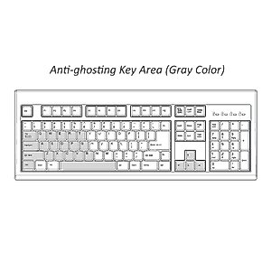 ELSRA Full Size Classic USB Wired Retro Membrane Keyboard with Numeric Keypad, Large L-Shaped Enter Key, Gray/Light Gray