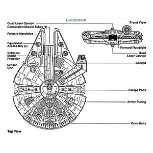 Bottle Opener Millennium Falcon Metal Bottle Opener Keychain Star Wars - Beer Bottle Opener Millennium Kitchen Tools for Souvenirs Kitchen Tools for Souvenirs & Gift