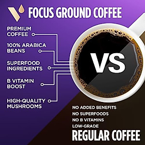 VitaCup Focus Mushroom Coffee Grounds, with Lions Mane, Chaga, B Vitamins, D3, Boost Focus, Immunity, Memory & Clarity, Medium Dark Roast, Bold & Smooth 100% Arabica Specialty, 10 Oz