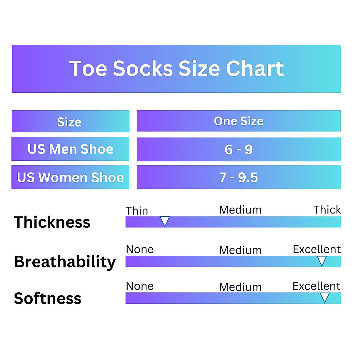 Soxsense Women's Toe socks Cotton Mini Crew Five Finger Socks Lightweight For Running Athletic 4 Pairs (US, Numeric, 7, 10, Regular, Short, Black)