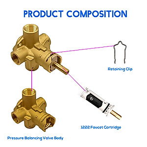 2510 Posi Temp Tub and Shower Valve, Pressure Balancing Valve with 1/2 Inch IPS Connections, Compatible with Moen Posi-Temp Valve Trim Kit