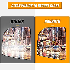 RANSOTO F150 Mirror Glass Right Blind Spot Passenger Side Heated Compatible with Ford F-150 2015 2016 2017 2018 2019 2020 Replace FL3Z17K707A