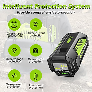 Upgraded 6.0Ah OP4026 Replacement for Ryobi 40V Battery OP40501 OP40602 OP4040 OP40401 6000mAh High Capacity 40 Volt Lithium-Ion Batteries Perfectly Compatible with Ryobi 40 V Power Tools & Charger