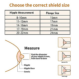 TOVVILD 4Pcs Flange Inserts 13mm 15mm - Breast Pump Parts Compatible with Medela,Spectra 24mm Shields/Flanges, Momcozy Wearable Cups, Reduce 24mm Tunnel Down to Correct Size