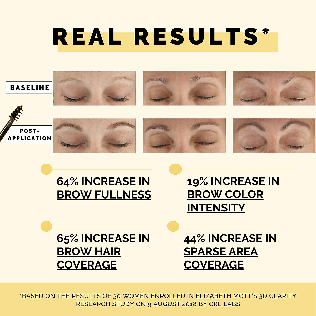 Elizabeth Mott Eyebrow Gel Makeup - Queen of the Fill Brow Tint and Filler - Brush to Fill in Eyebrows and Cover Gray Hairs, Water Resistant, Long Lasting - Cruelty Free, Dark Medium Brown, 4 g