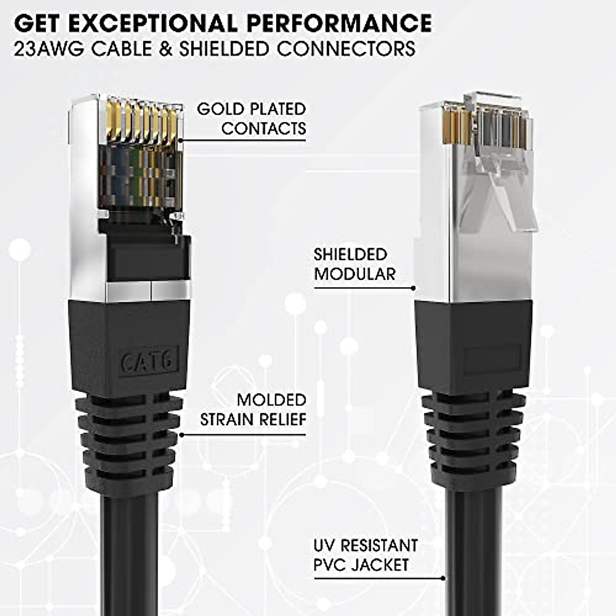 Ritz Gear Cat6 outdoor cable 100ft. 10Gbps, 550MHz bandwidth, Heavy-Duty Weatherproof/UV Resistant/23AWG BC Pure Copper. 4K Resolutions compatible with Wi-Fi modems/Routers/Security Camera/PC/PS5/Xbox