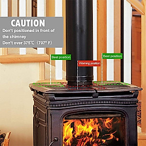 6-Blade Heat Powered Stove Fan for Wood/Log Burner/Fireplace increases 80% more warm air than 2 blade fan…