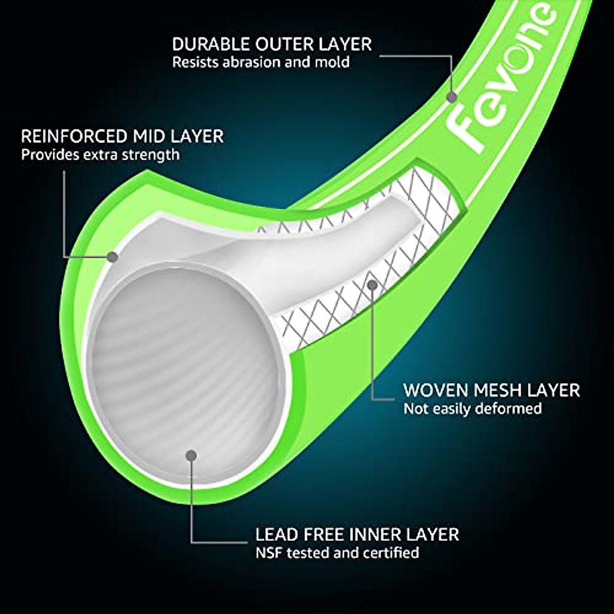 Fevone Garden Hose 100 ft Heavy Duty Water Hose 5/8 Garden Hose 100 feet Lightweight Garden Hose, Lawn & Garden Watering Equipment, 3/4 Solid Fittings, Drinking Water Safe