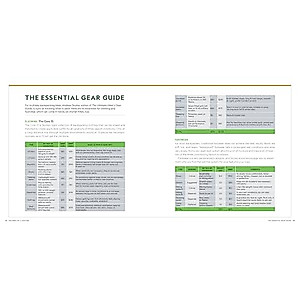 100 Hikes of a Lifetime: The World's Ultimate Scenic Trails