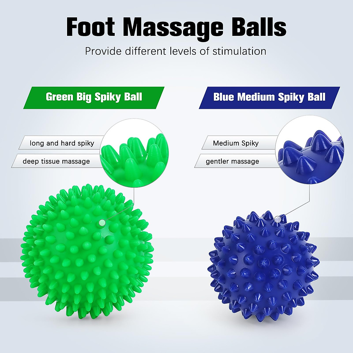 Plantar Fasciitis Roller Foot Massage Ball-Foot Ball Roller Massager Set,Massage Balls and Foot Roller for Plantar Fasciitis Relief | Trigger Point Therapy(1 Foot Massage Roller+2 Spiky Massage Balls)