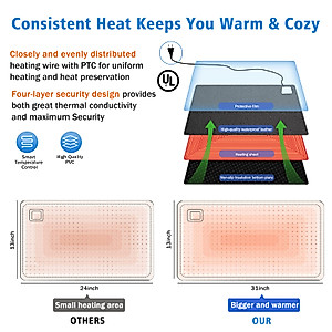 Warm Desk Pad, Office Desk Mat,Olidik 3 Speeds Touch Control Warm Big Mouse Pad, 31" x 13" Extended Edition Gaming Mouse Pad, Foot Warmer Pad (Black)