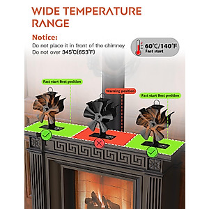 CUCRSE Wood Stove Fan Heat Powered, 5 Blade, Eco Thermoelectric Fan Non Electric with Integrated Thermometer for Wood Burning Stove/Gas/Pellet/Log/propane