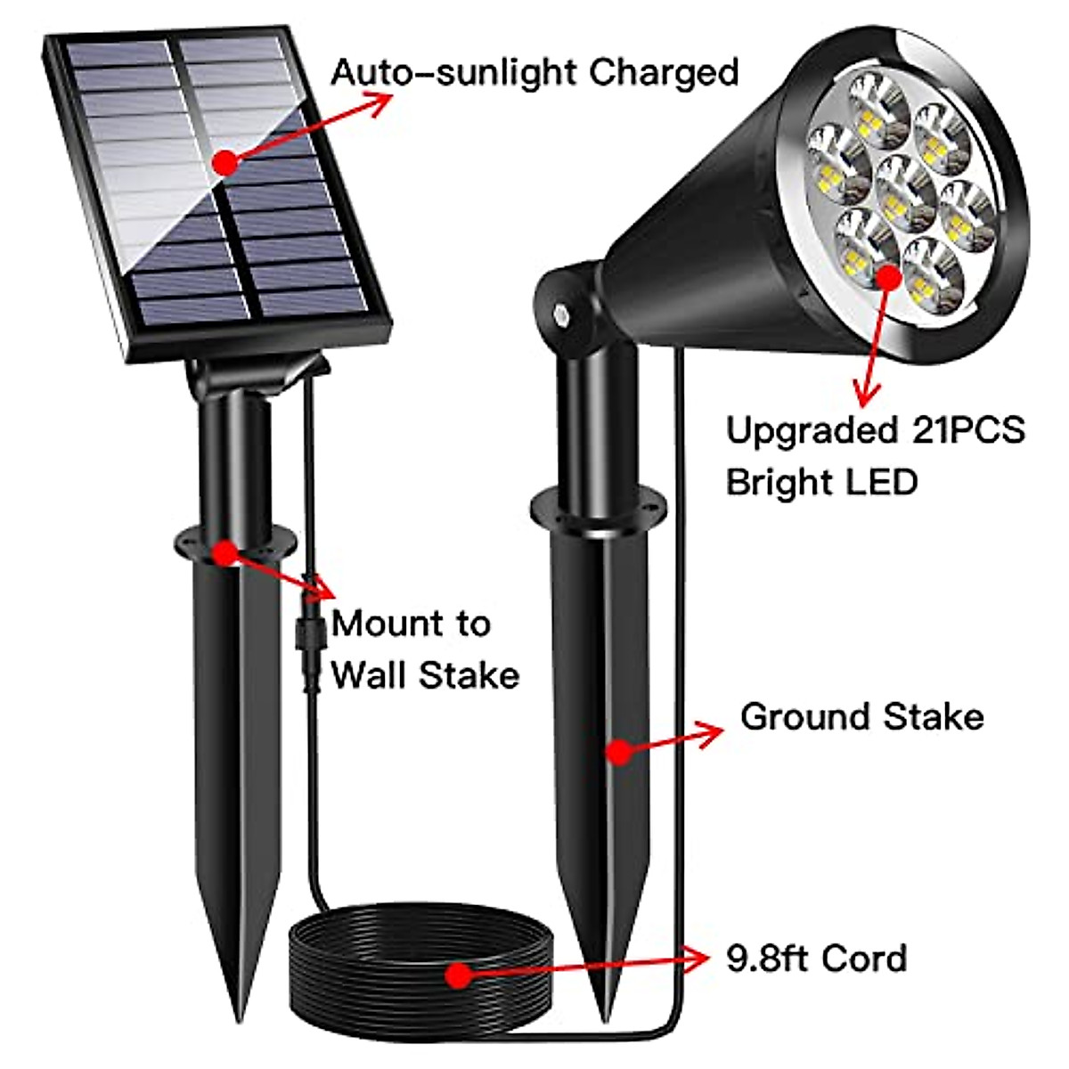 MEIHONG Solar Spot Light Outdoor with Separate Panel, Solar Uplighting Tree Lights Outdoor Solar LED Landscape Lights Dusk to Dawn, Solar Powered Accent Lights for Garden Walkway (1 Pack)