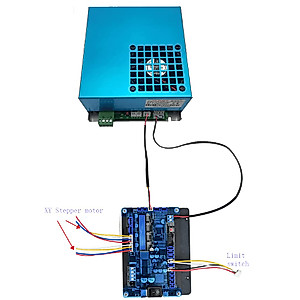 Monport K40 Laser Engraver Motherboard Upgrade Controller Compatible with lightburn for 40w Laser Engraver Lightburn Compatible，Acrylic Protection and Quiet Drive for CNC CO2 Laser Engraver Machines